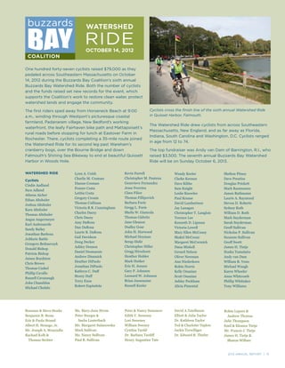 Buzzards Bay Coalition 2012 Annual Report | PDF