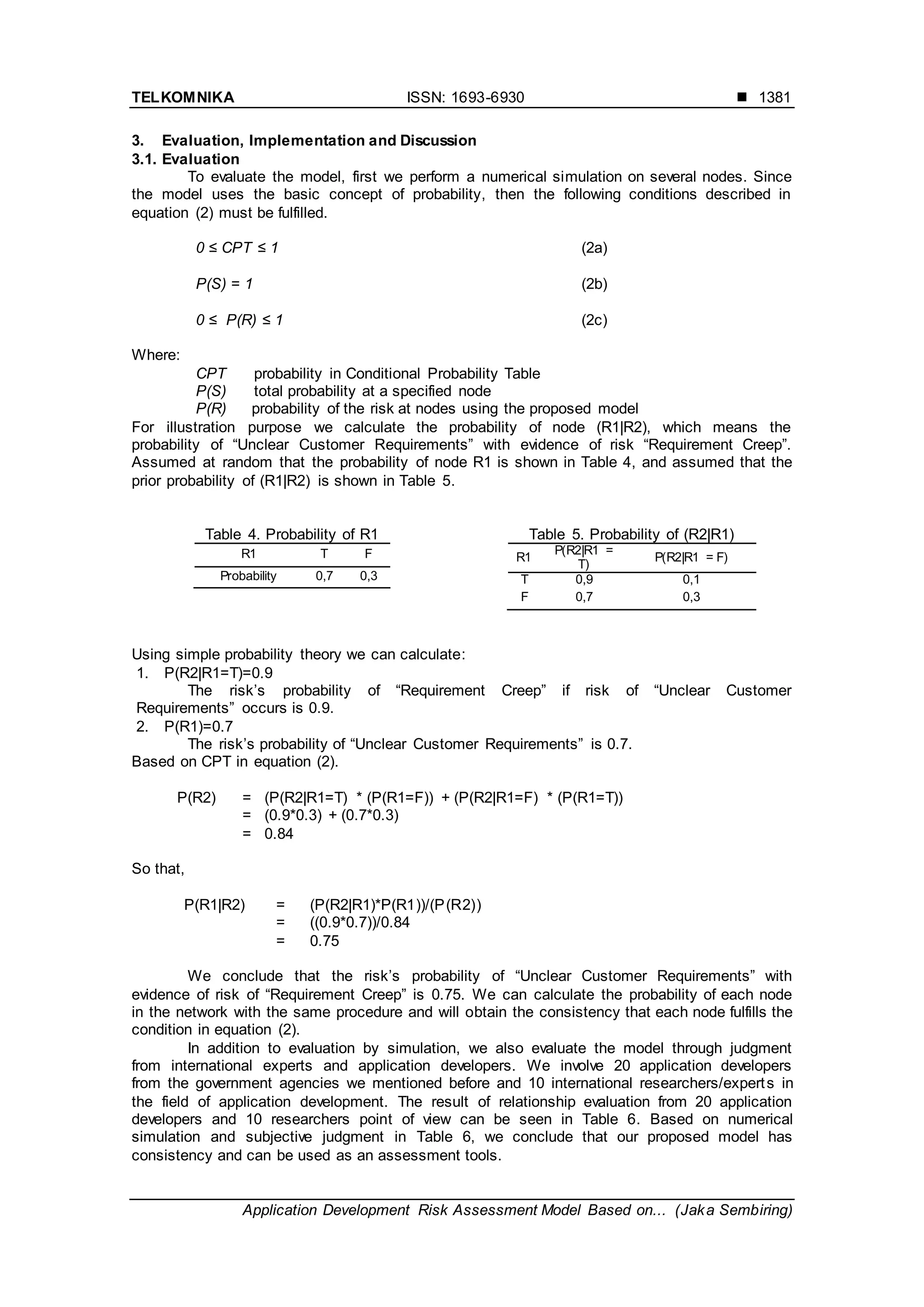 Application Development Risk Assessment Model Based on Bayesian Network | PDF