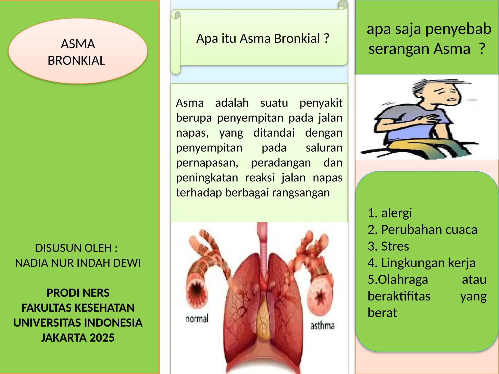537291652-Leaflet-Asma-Bronkial-aprila.pptx