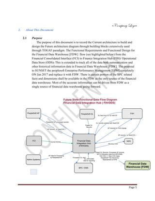 FDD-FDW-Template[Current~Future Architecture] | PDF