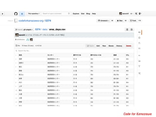 5374ワークショップ オープンデータを用いた地域課題解決アプリの実装 -東大寄附講座 | PPT