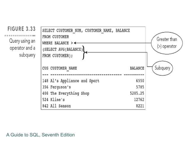 05. Single Table Query - Sistem Basis Data | PPT