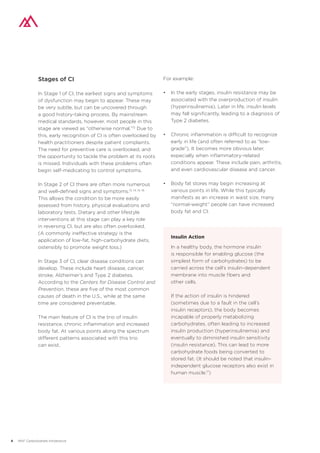 MAF-WP-Carb-Intolerance-v1.3 | PDF