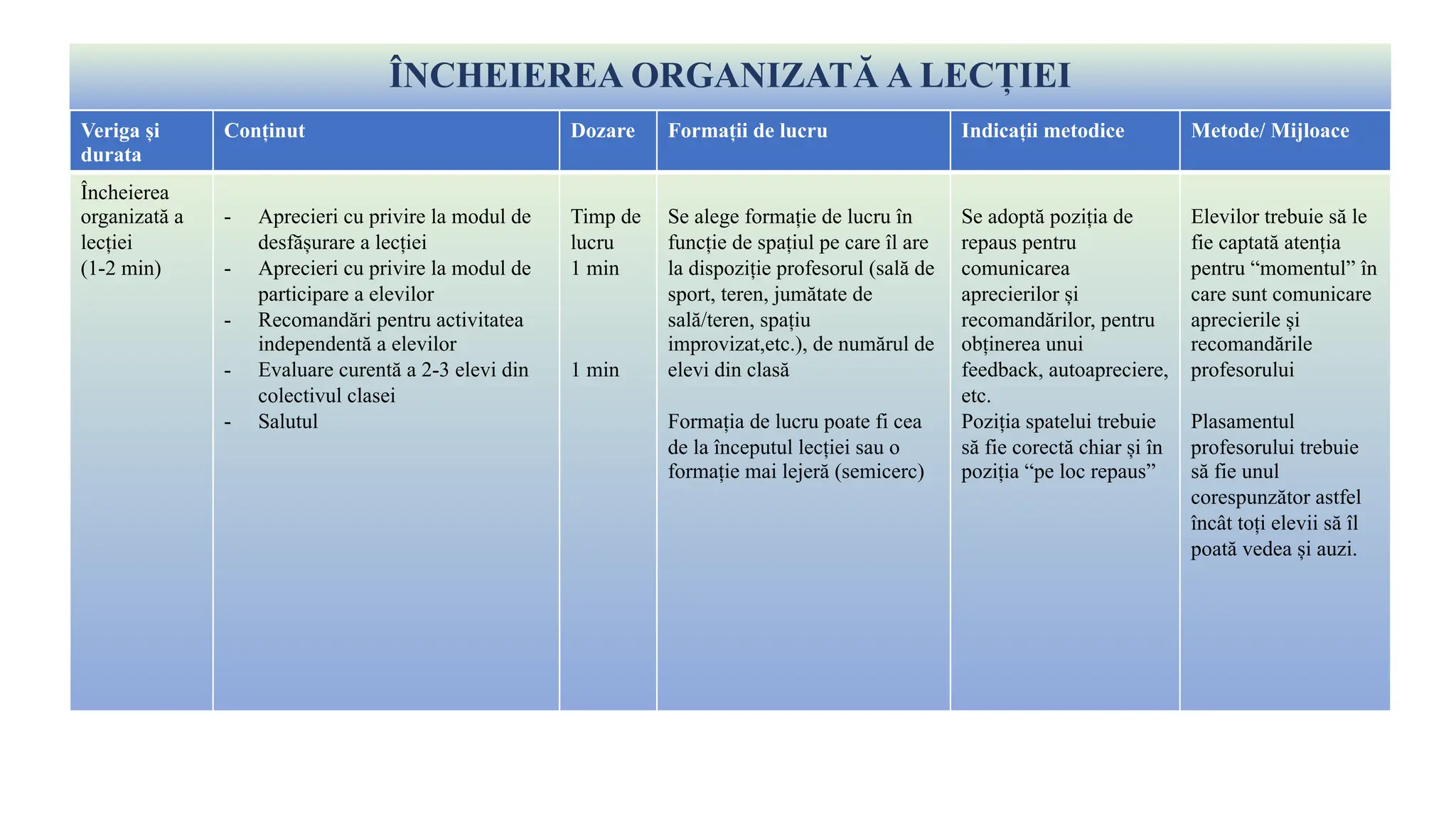 537857668-structura-lectiei-de-educatie-fizica-si-sport.pdf
