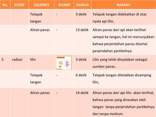 5378 storyboard | PPT