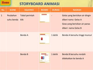 5378 storyboard | PPTX
