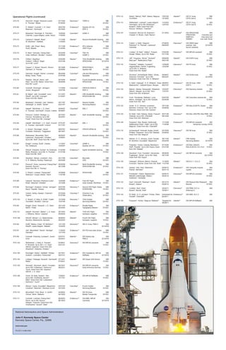 Space Shuttle Missions | PDF