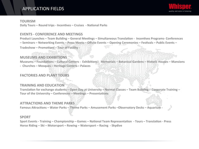Whisper System Presentation | PPT