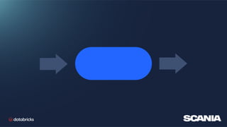 Evolution is Continuous, and so are Big Data and Streaming Pipelines | PPT