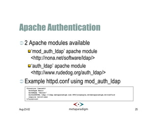 Practical-LDAP-and-Linux | PDF