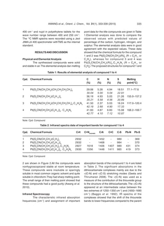 1 | PDF
