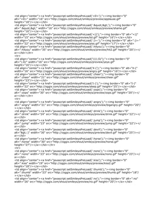 shoubox script | DOC | Web Design and HTML | Internet