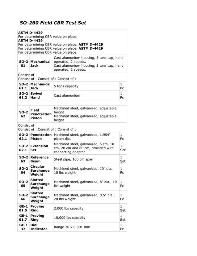 SO-260 Field CBR Test Set | DOC