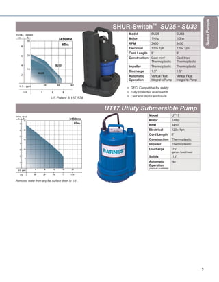 BARNES Plumbing Brochure | PDF