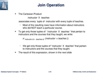 Chapter 2 - Intro to relational model - DSC | PPT