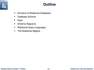 Chapter 2 - Intro to relational model - DSC | PPT