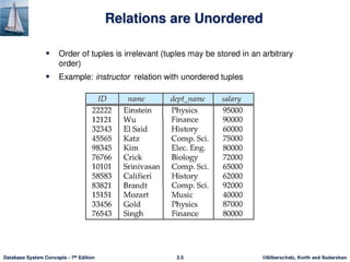 Chapter 2 - Intro to relational model - DSC | PPT