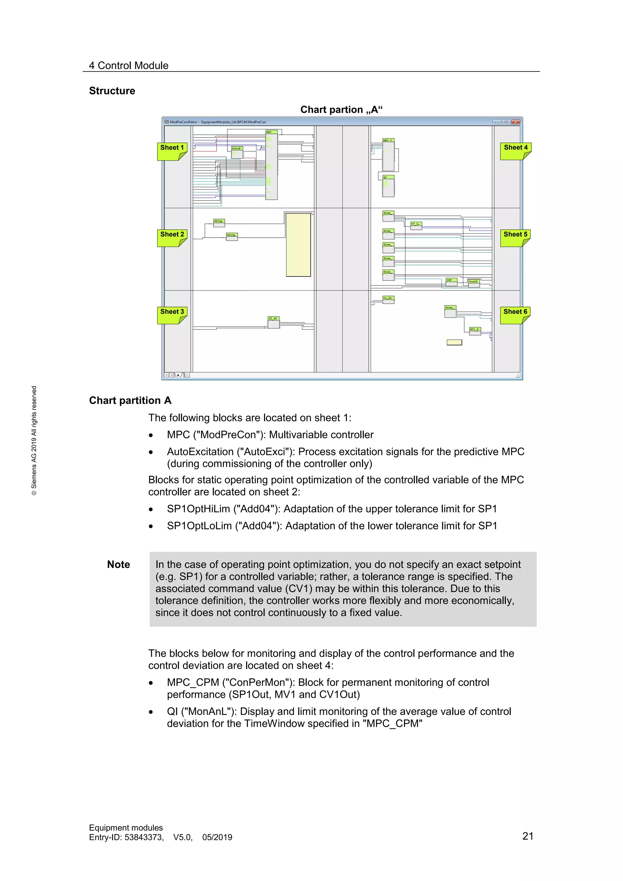equipment modules for PCS7 | PDF | Computing | Technology & Computing