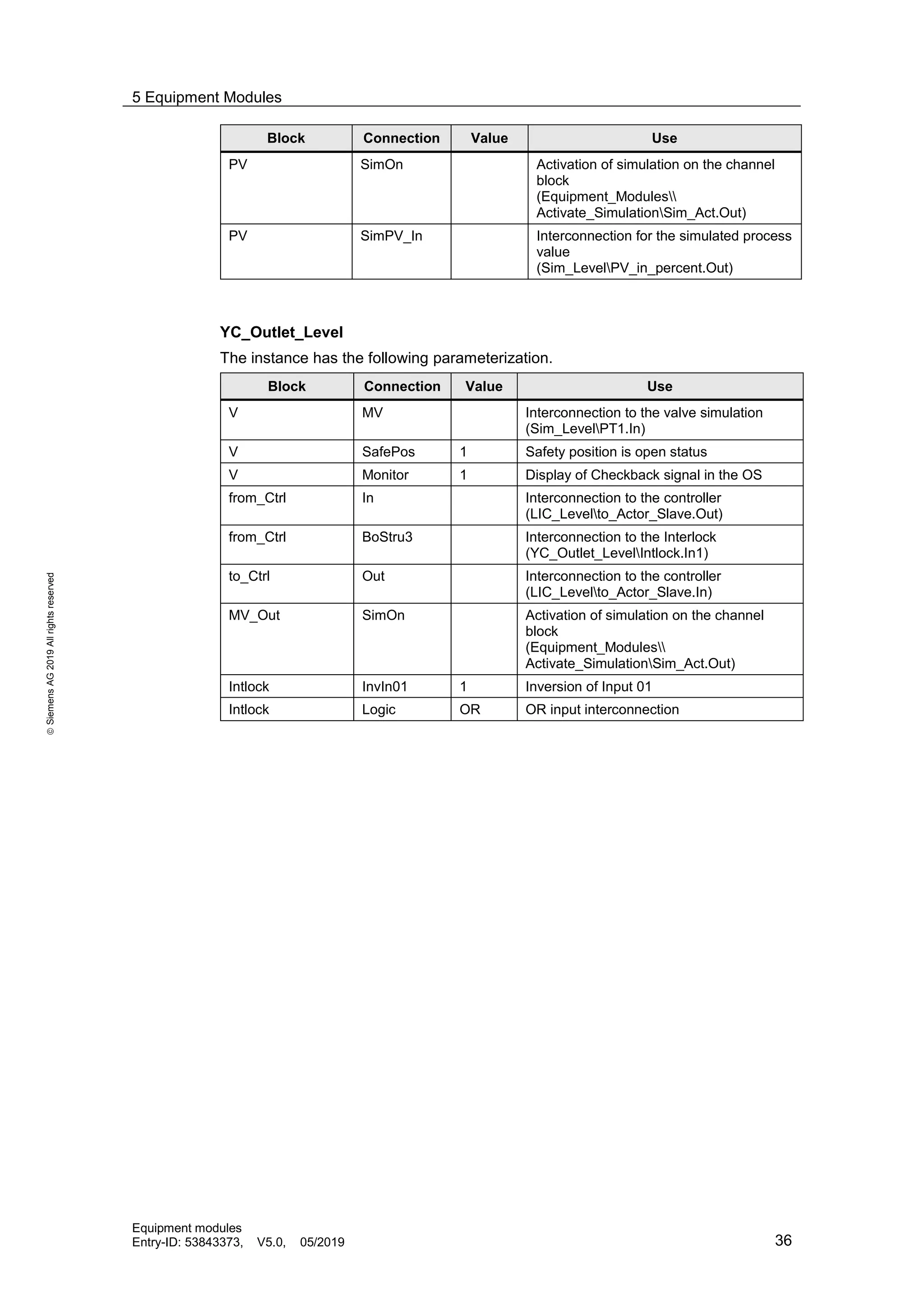 equipment modules for PCS7 | PDF | Computing | Technology & Computing