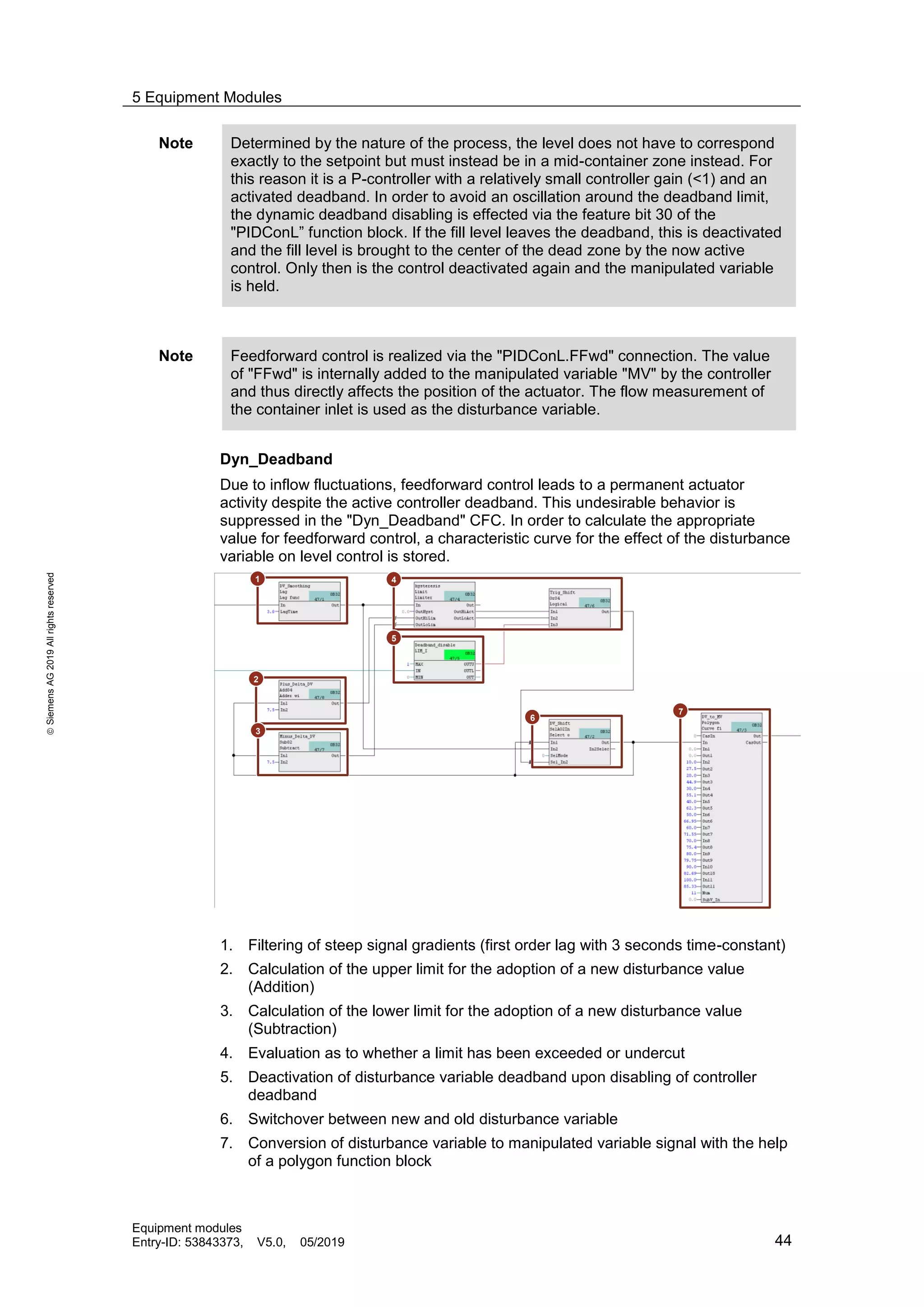 equipment modules for PCS7 | PDF | Computing | Technology & Computing