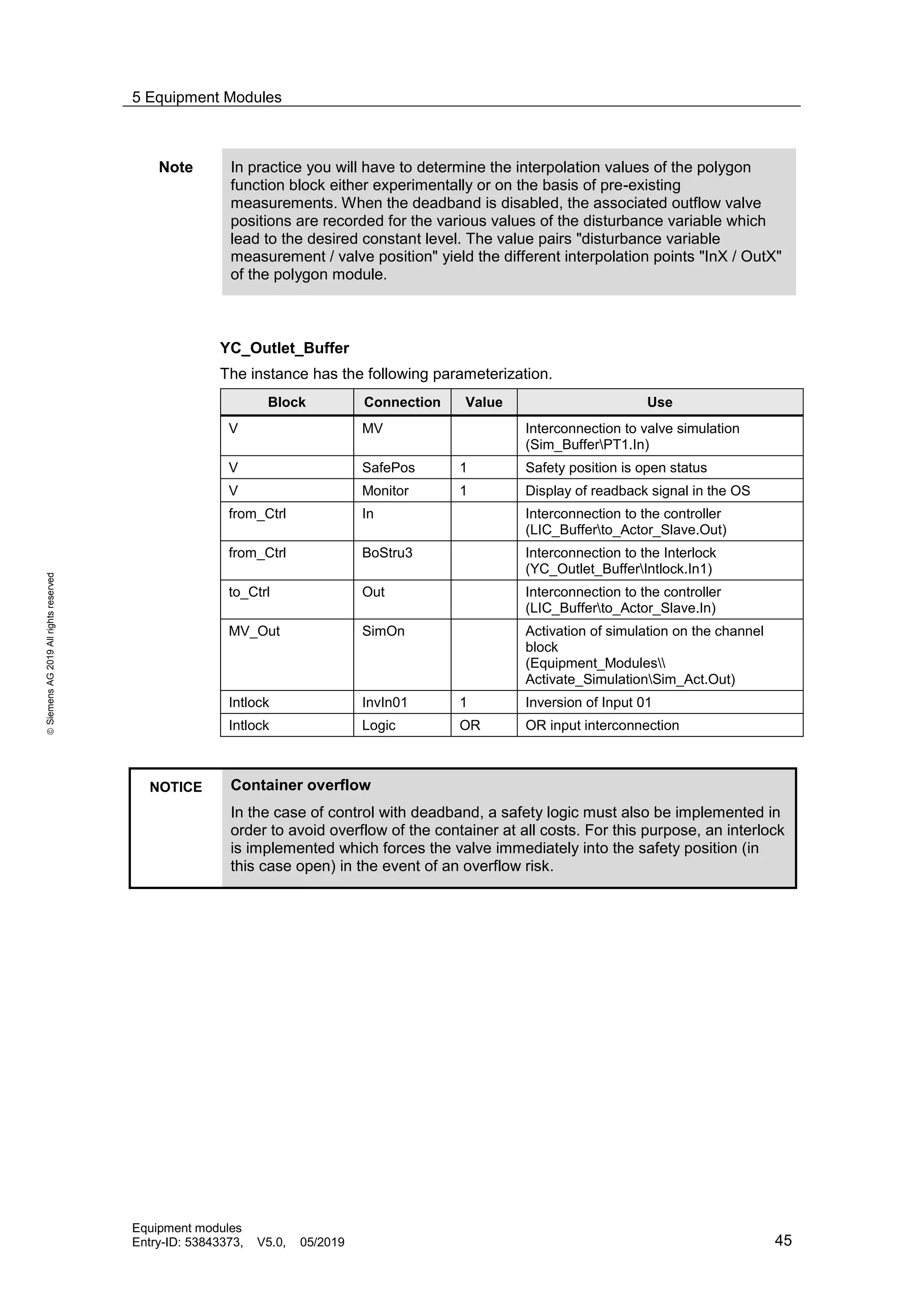 equipment modules for PCS7 | PDF | Computing | Technology & Computing