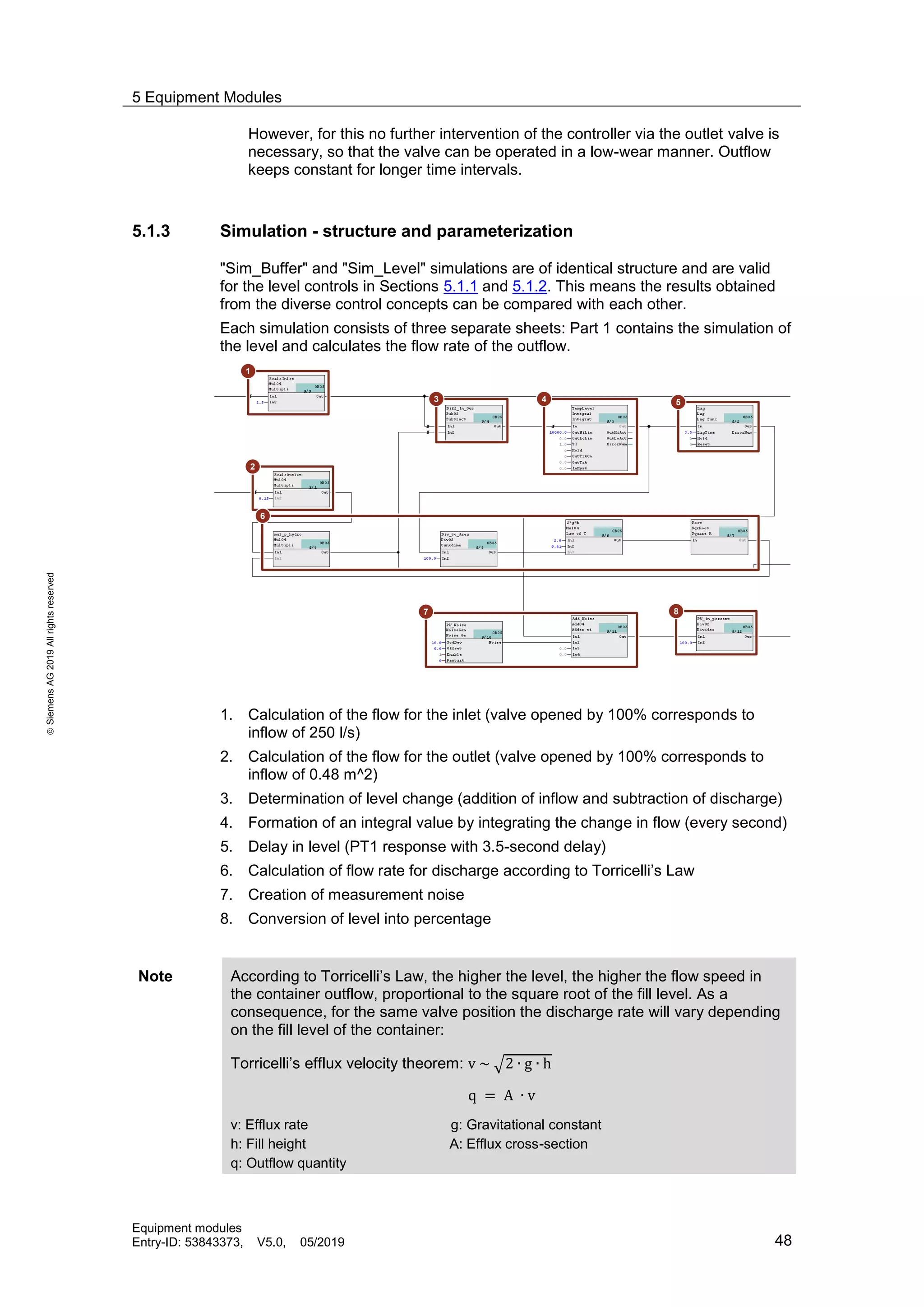 equipment modules for PCS7 | PDF | Computing | Technology & Computing