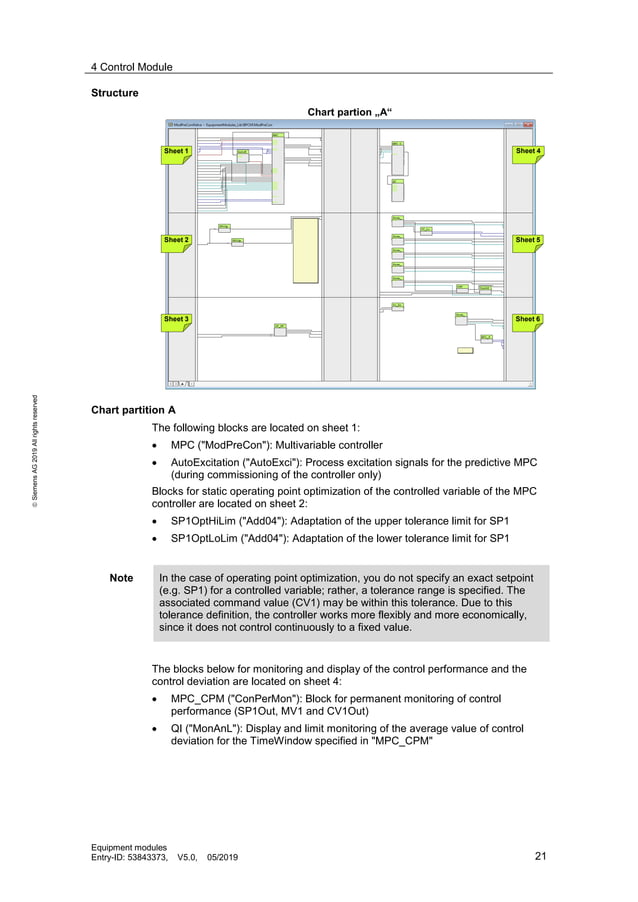 equipment modules for PCS7 | PDF | Computing | Technology & Computing