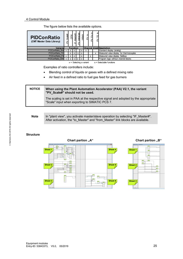 equipment modules for PCS7 | PDF | Computing | Technology & Computing