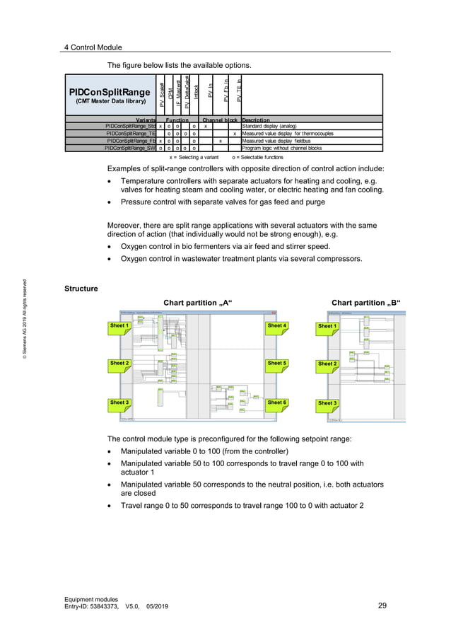 equipment modules for PCS7 | PDF | Computing | Technology & Computing