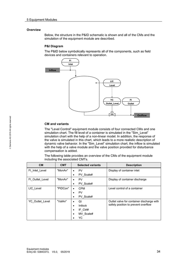 equipment modules for PCS7 | PDF | Computing | Technology & Computing