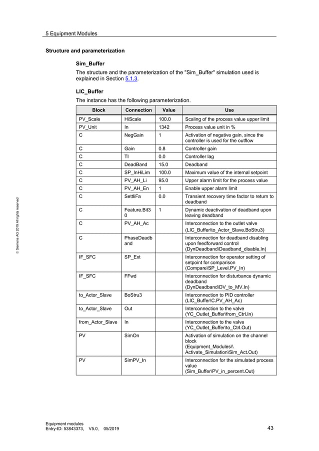 equipment modules for PCS7 | PDF | Computing | Technology & Computing