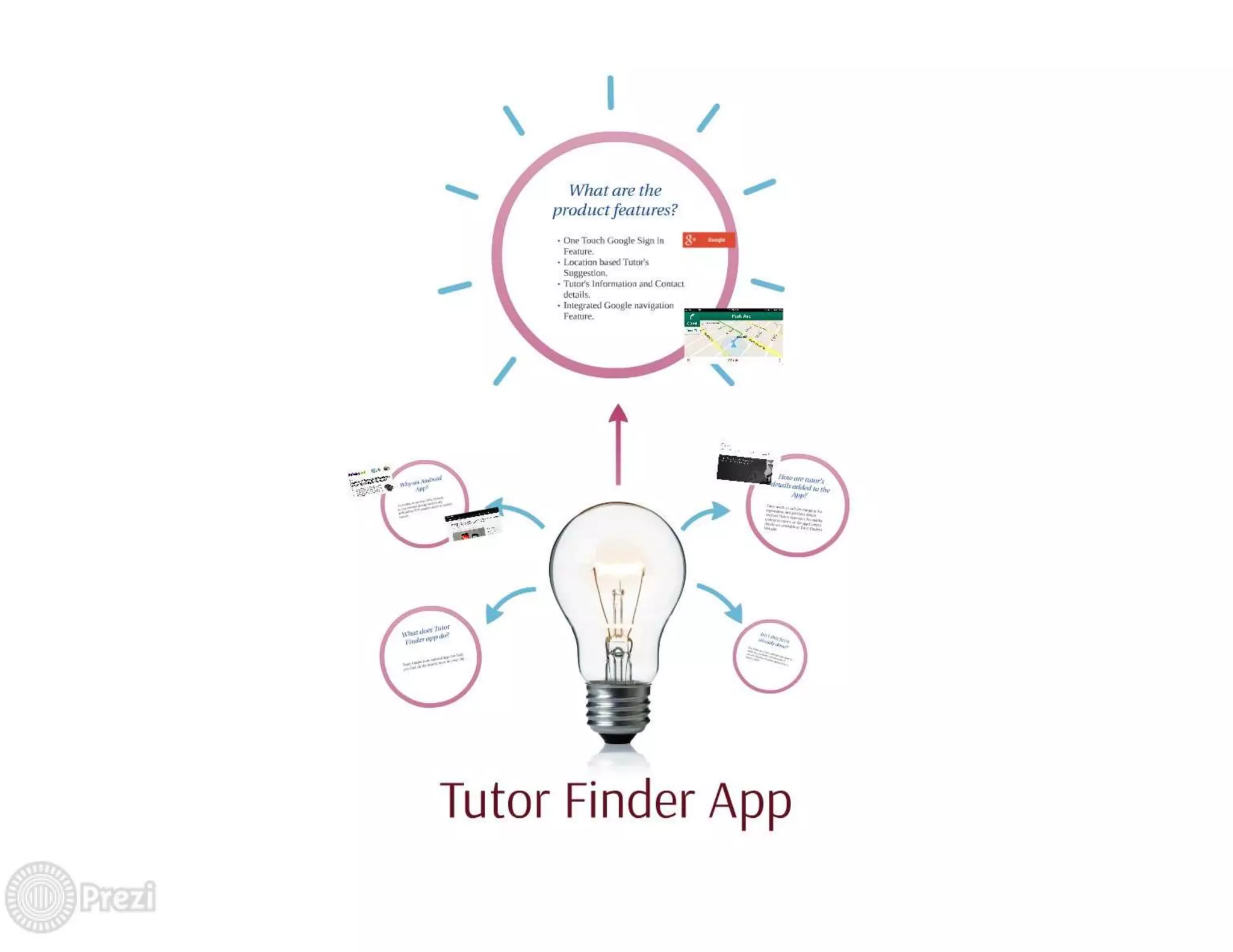 Tutor Finder App (Find Local Tutors) | PPT