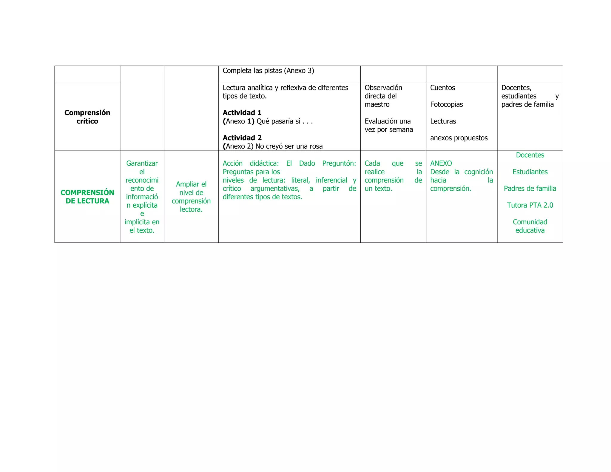 538587340-1-Plan-de-Accion-Fluidez-Velocidad-y-Comprension-Lectora.pdf