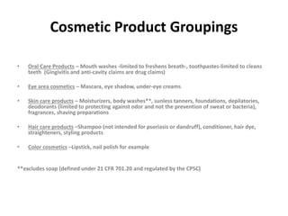 COSMETIC LABELING & CLAIMS | PPTX