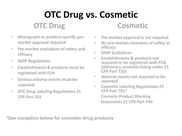 COSMETIC LABELING & CLAIMS | PPTX