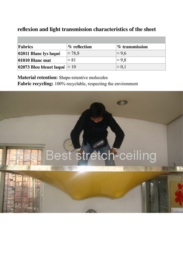 stretch ceiling profile | PDF | Technology & Computing