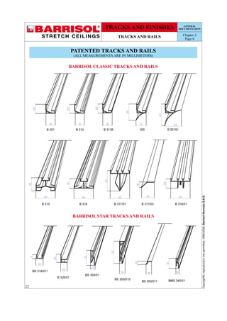 stretch ceiling profile | PDF