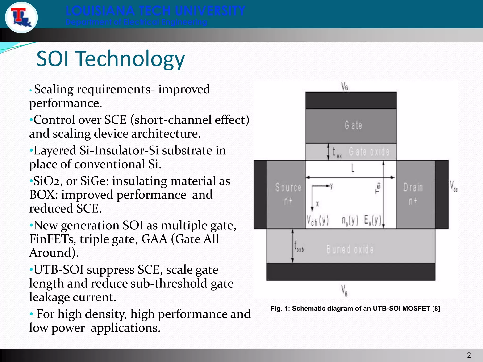 Ultra-thin body SOI MOSFETs: Term Paper_class presentation on Advanced ...