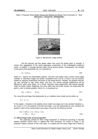 Noise Level Estimation for Digital Images Using Local Statistics and Its Applications to Noise ...