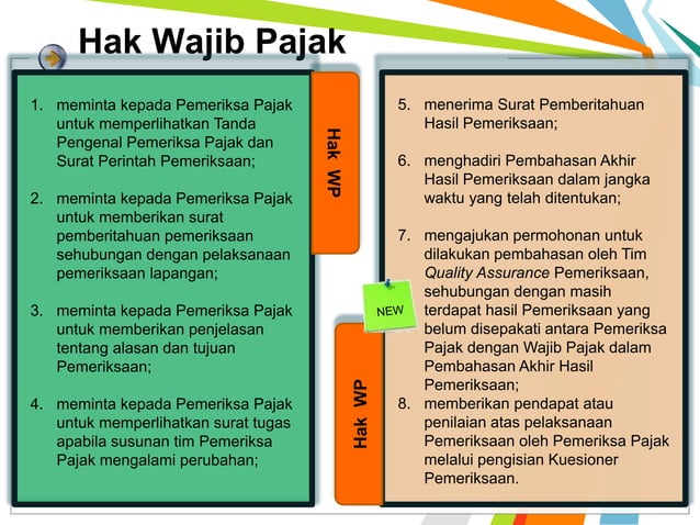 Pemeriksaan-Pajak.pptx