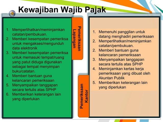 Pemeriksaan-Pajak.pptx