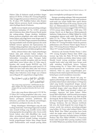 53920 id-dinamika-aspek-hukum-zakat-dan-wakaf-di | PDF