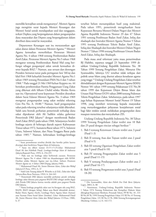 53920 id-dinamika-aspek-hukum-zakat-dan-wakaf-di | PDF