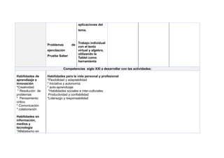 FUNCIÓN LINEAL PLANEACION | PDF