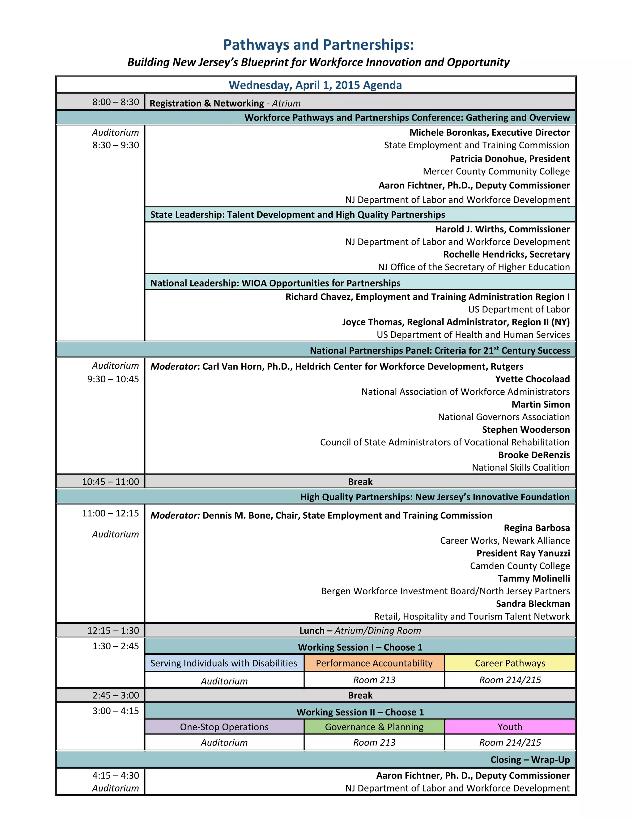 WIOA CONFERENCE AGENDA-Work Group Discussion Docs | PDF