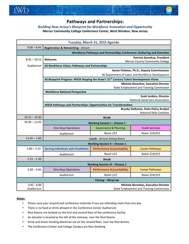 WIOA CONFERENCE AGENDA-Work Group Discussion Docs | PDF