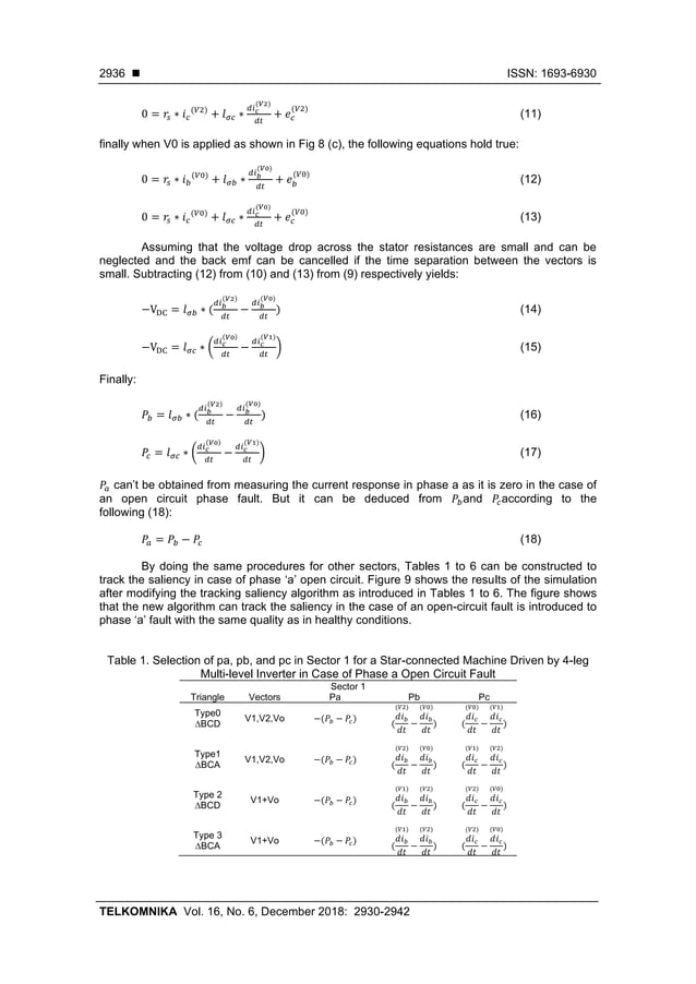 Sensorless Control Of A Fault Tolerant Multi Level Pmsm Drive Pdf