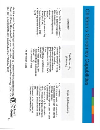 Skin Sciences Capabilities at CCHMC | PDF