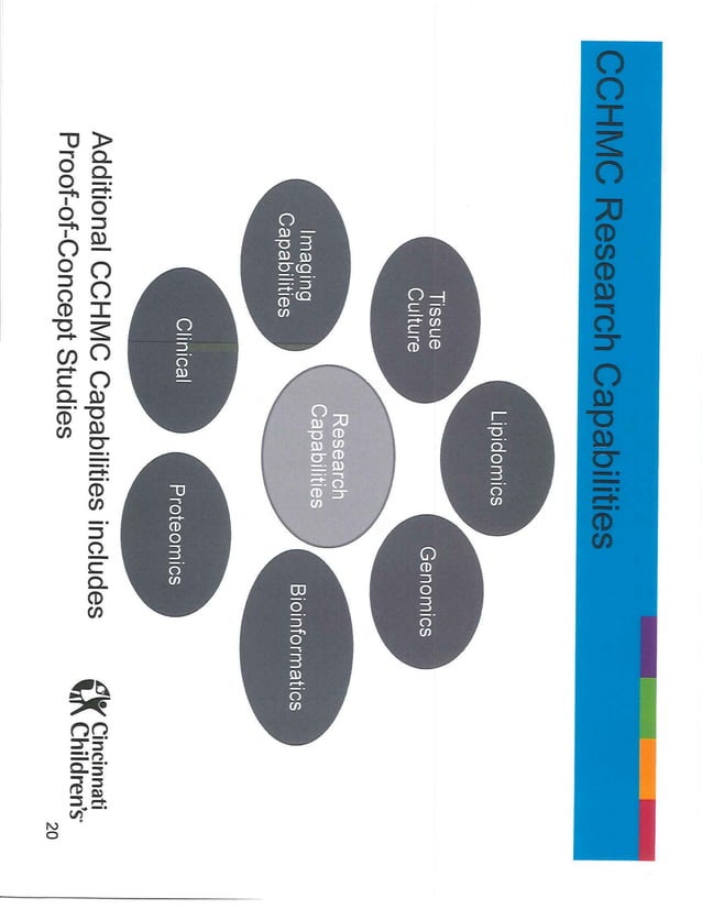 Skin Sciences Capabilities at CCHMC | PDF