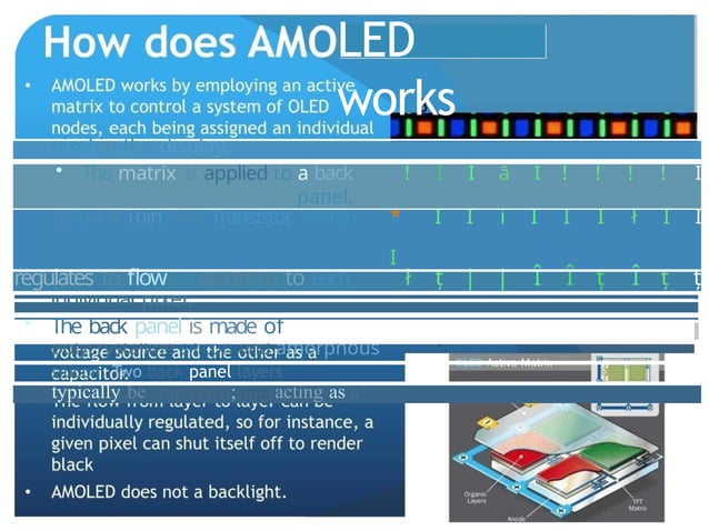 Opto Electronics Devices amoled display.pptx